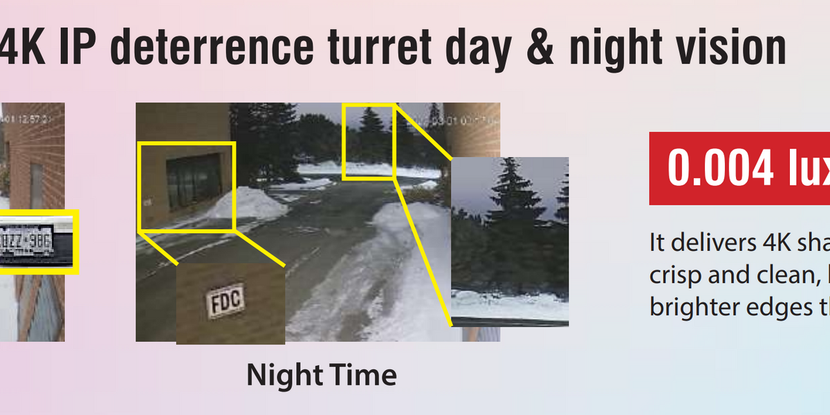 What is a Lux Rating? | ALLSMART SECURITY